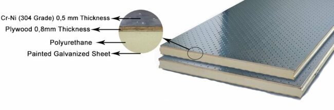 Cold Room Insulation Floor Panels - Tekop Refrigeration